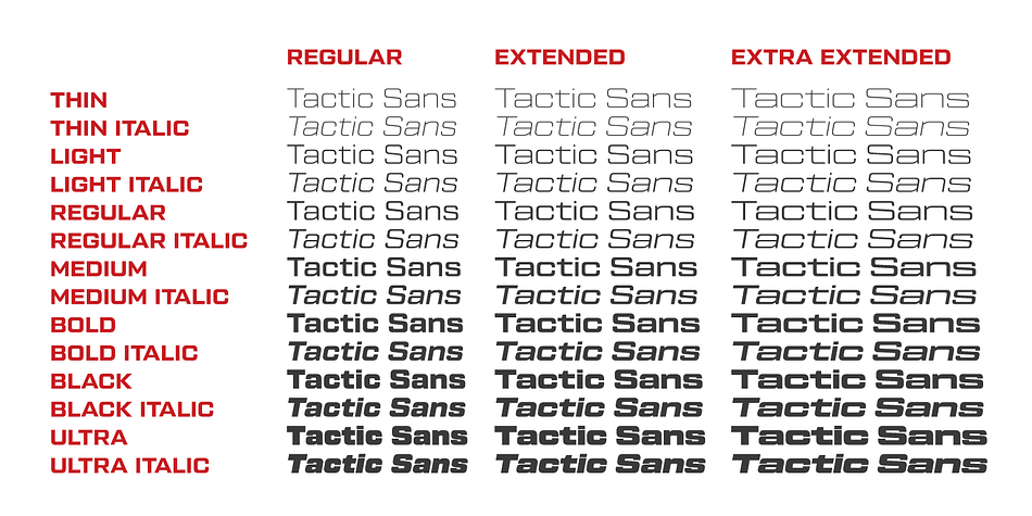 Tactic Sans Font