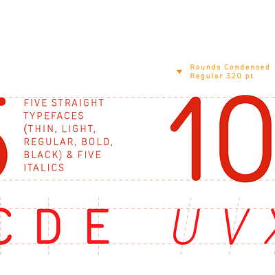 Fontspring. Worry-Free fonts for everyone.