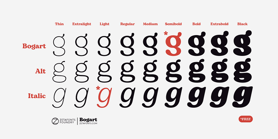 Bogart Font
