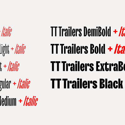 Fontspring. Worry-Free fonts for everyone.
