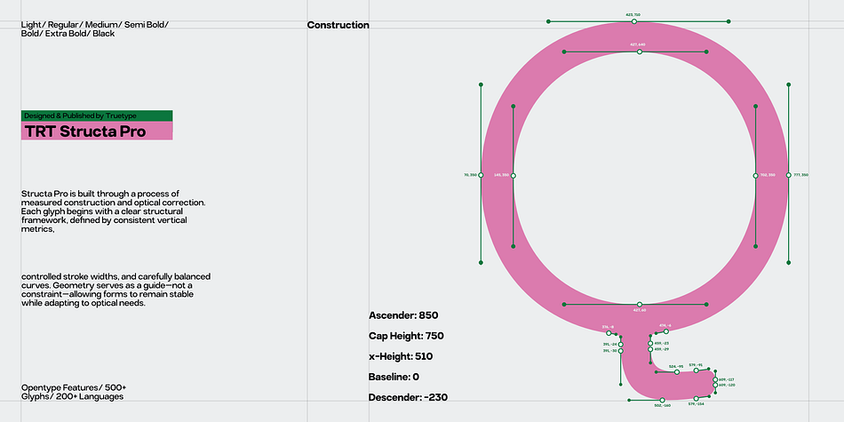 TRT Structa Pro Font