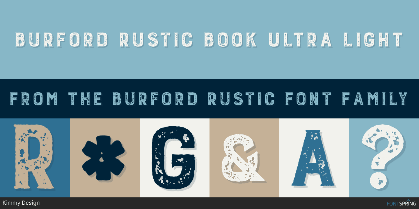 Fonts similar to Burford Rustic