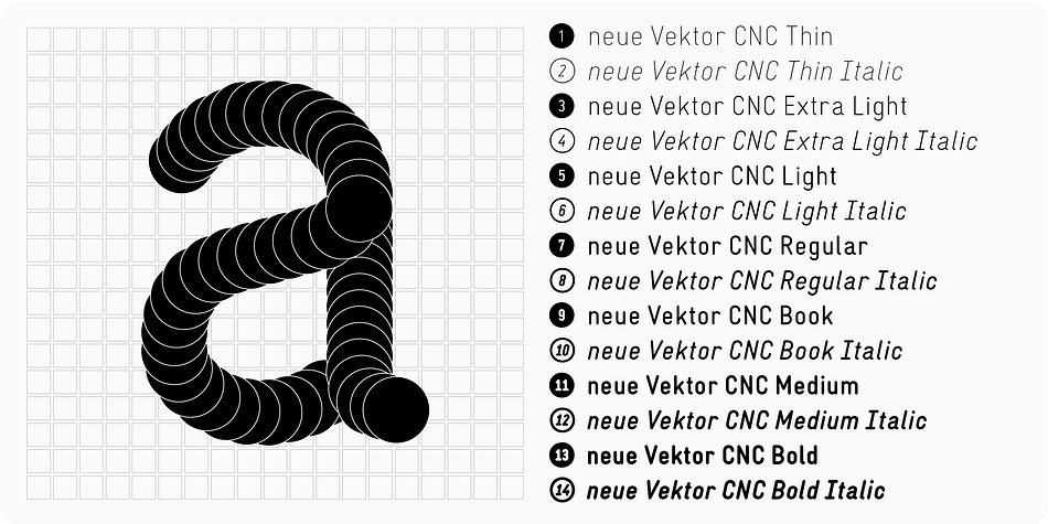 neue Vektor CNC Font Family by Neue - Fontspring