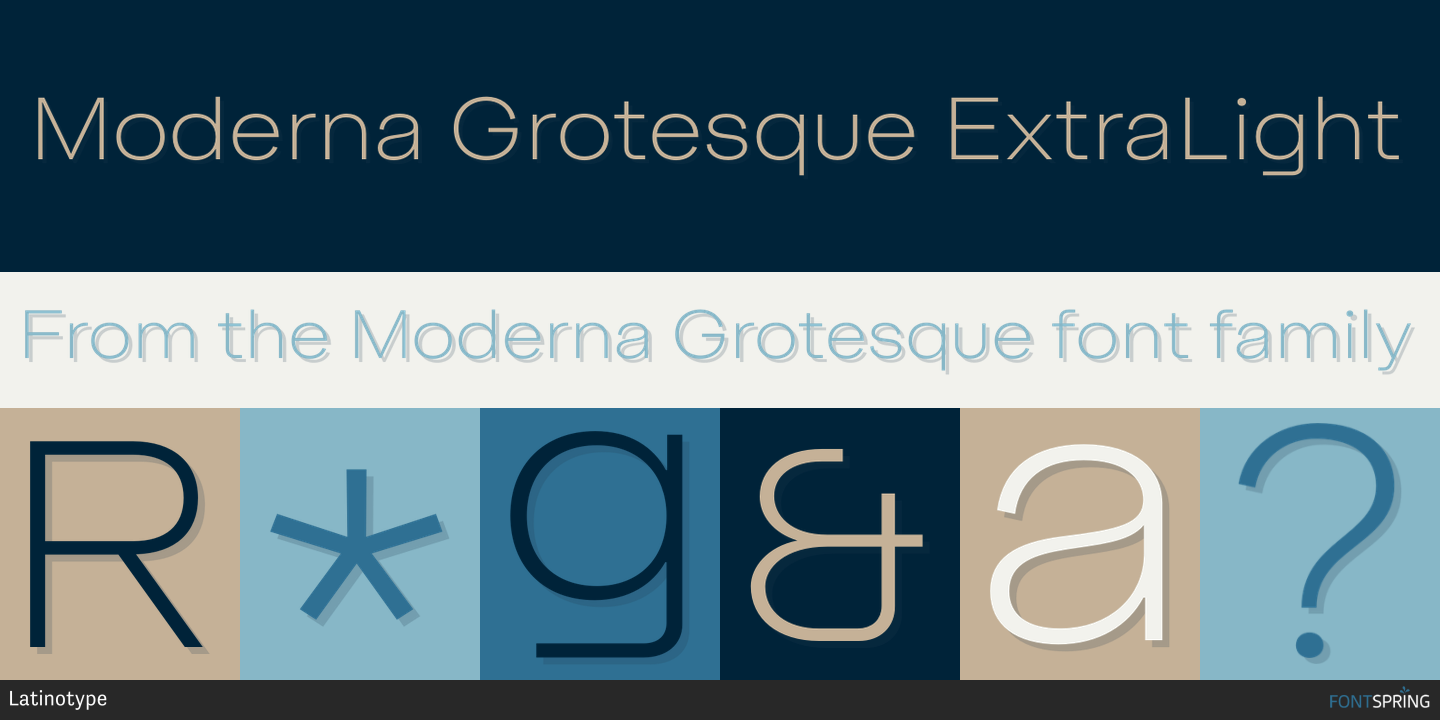 Fonts similar to Moderna Grotesque