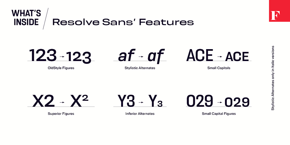 Resolve Sans Font