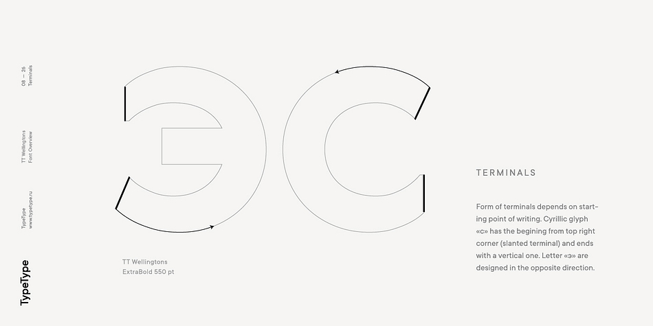 TT Wellingtons Font Family by Typetype - Fontspring