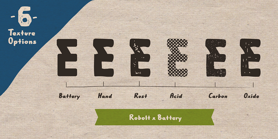 Robolt Font