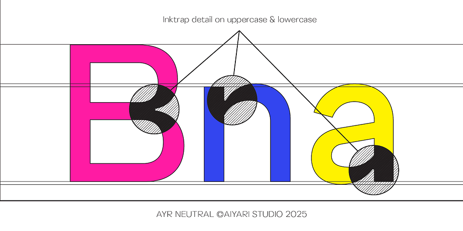 Neutral Font