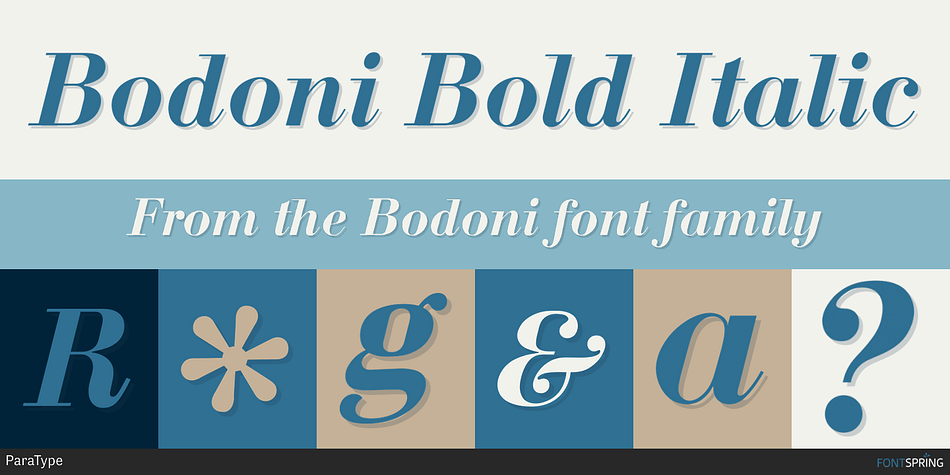 Bodoni Font
