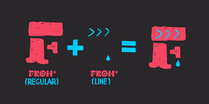 Froh Font