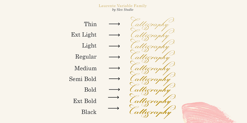 Laurente Family Script Pro Font