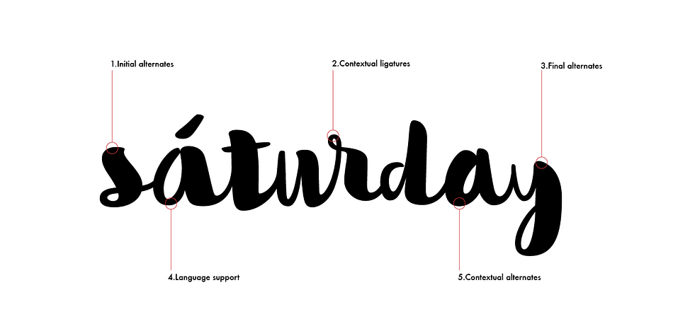 Flow Handscript Font | Fontspring