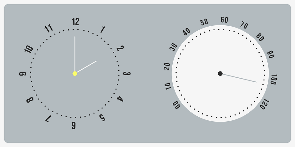 Bebas Neue Rounded Font