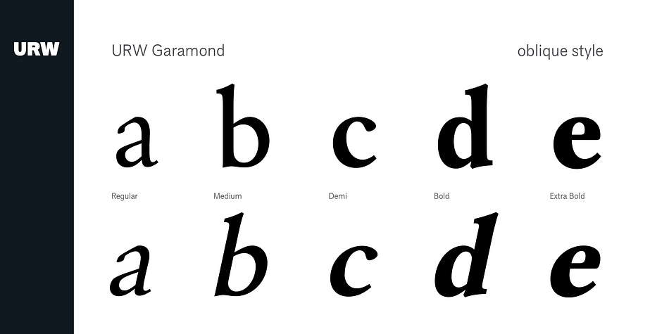 URW Garamond Font