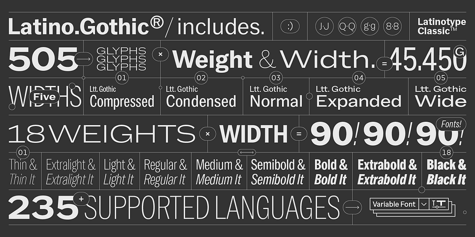Latino Gothic Variable Font