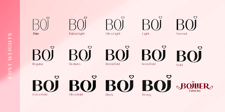 Boiller Font