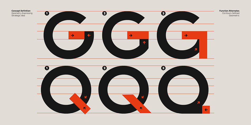 GC Gambio Font