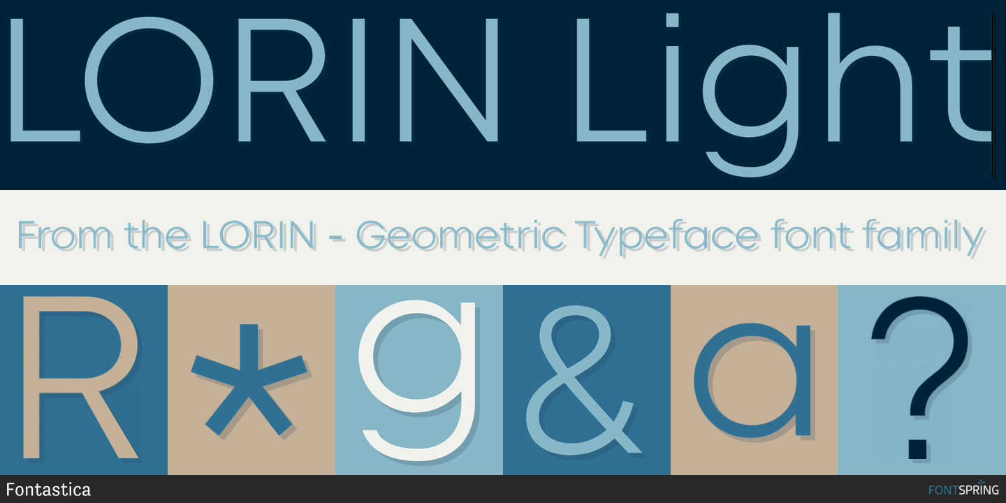 Fonts similar to LORIN