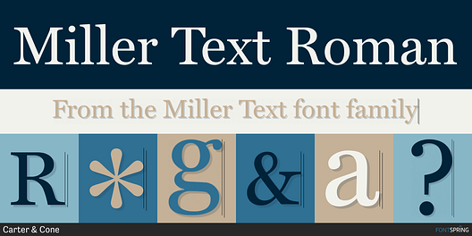 Fonts similar to Miller Text