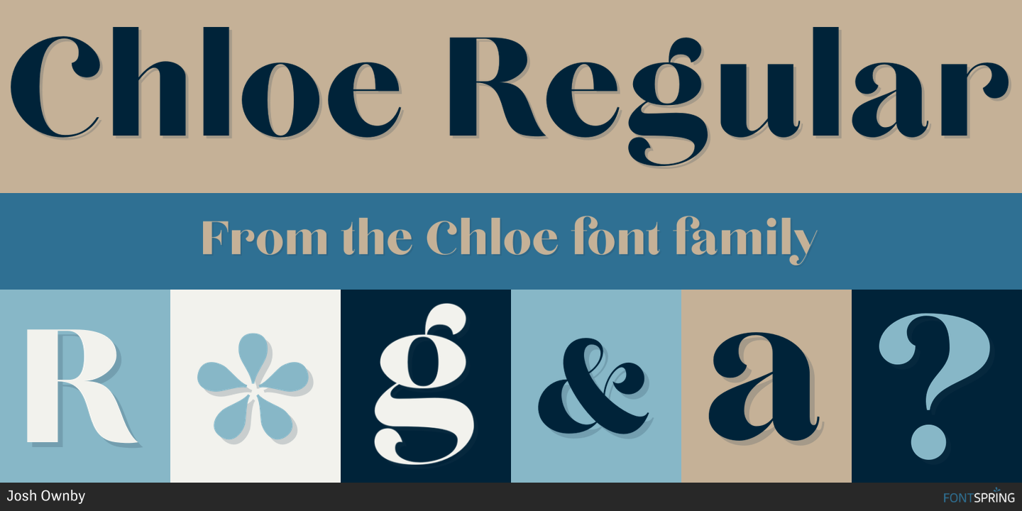 Fonts similar to Chloe