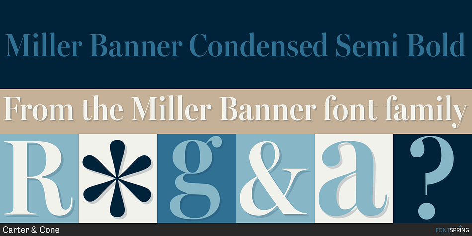 Miller Banner Condensed Semi Bold Font