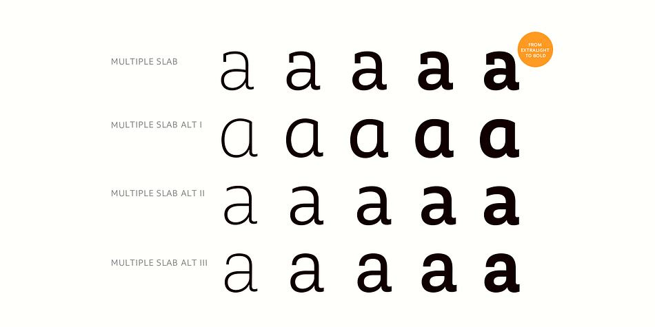 Multiple Font