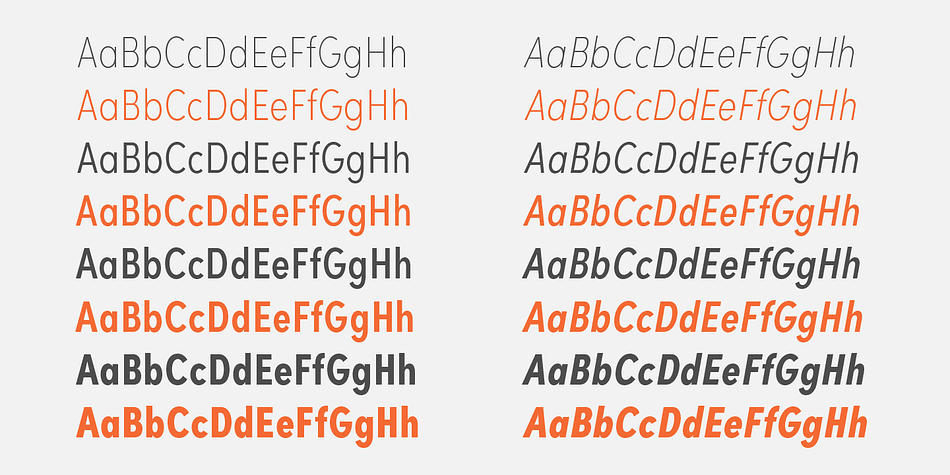 Sofia Pro Condensed Font