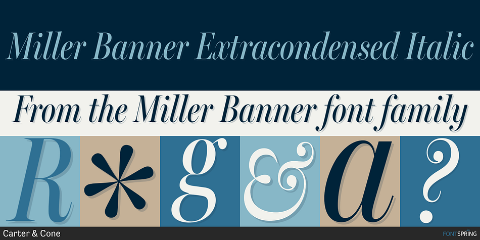Miller Banner Extracondensed Italic Font