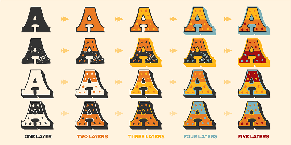 HWT American Chromatic Font