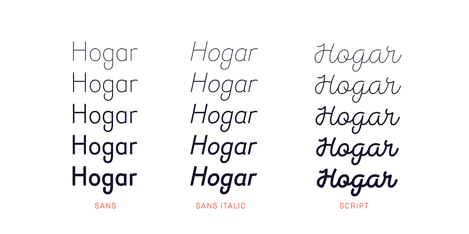 Hogar Font