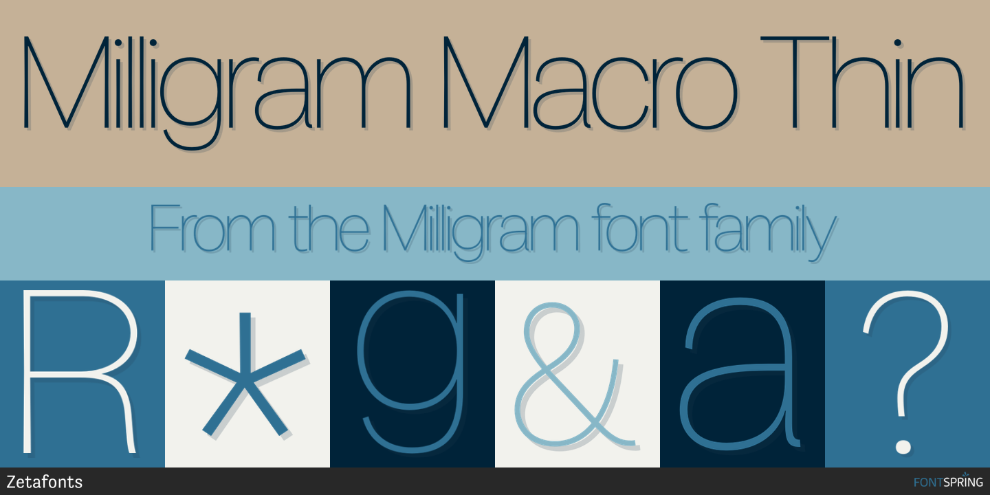 Milligram Macro Font
