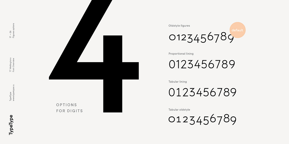 TT Wellingtons Font Family by Typetype - Fontspring