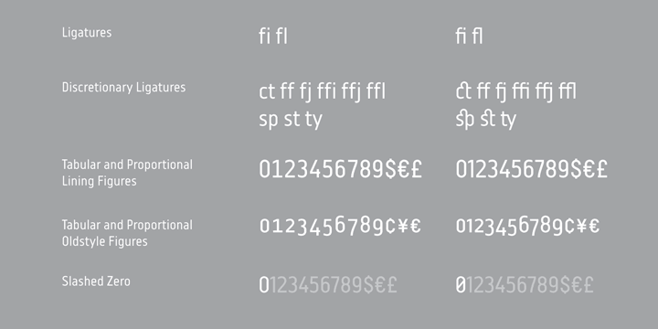 Centima Font