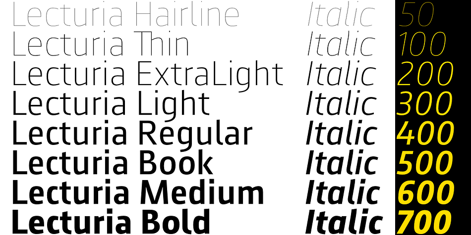 Lecturia Font