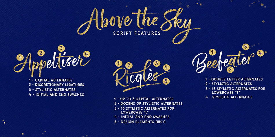 Above The Sky Font
