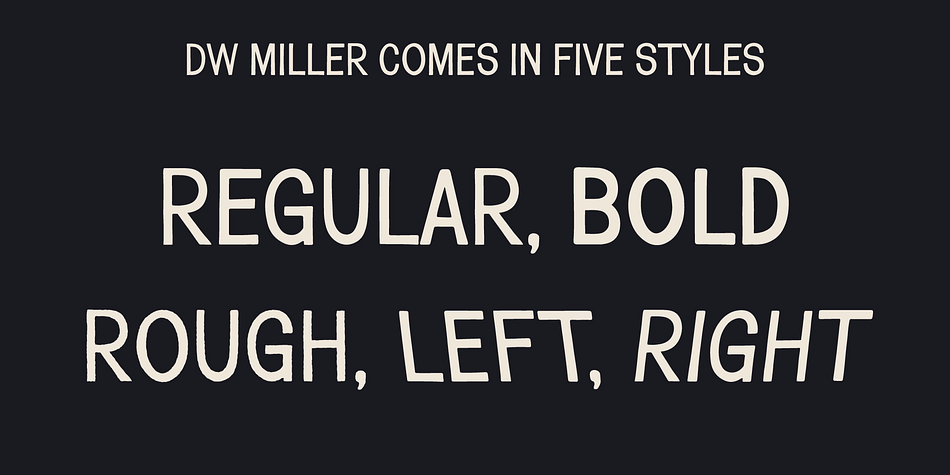 DW Miller Font