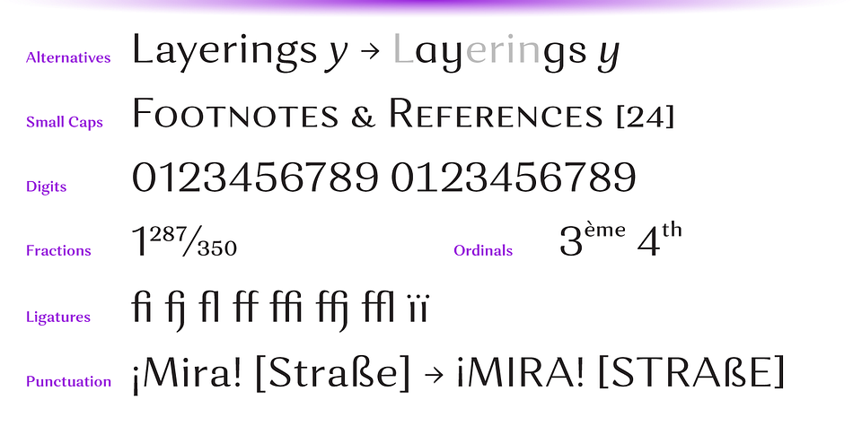 Orchidea Pro Font