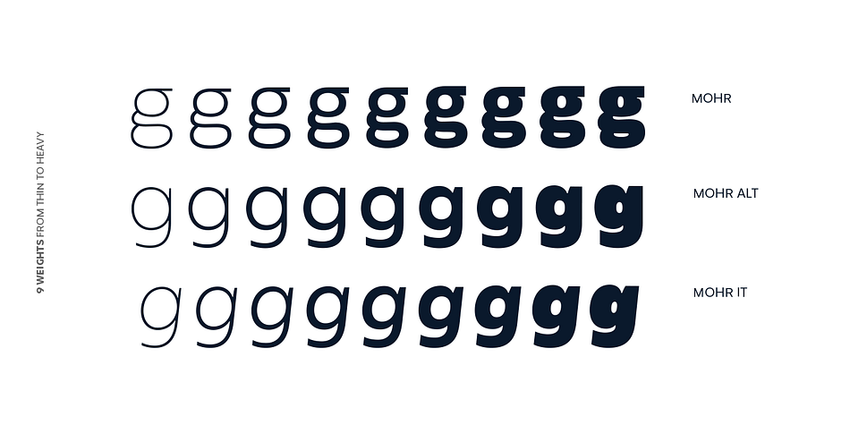 Mohr Font