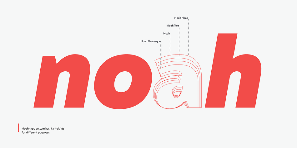 Noah Font