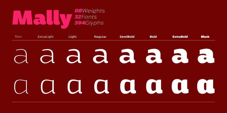 Mally Font
