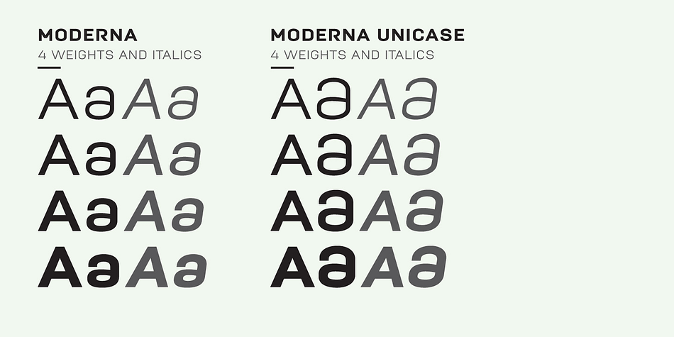 Moderna Font