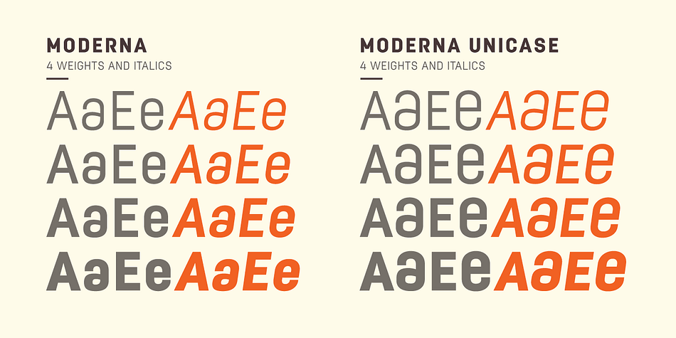 Moderna Condensed Font