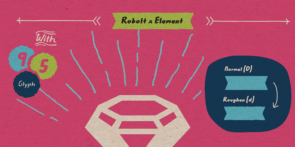 Robolt Font