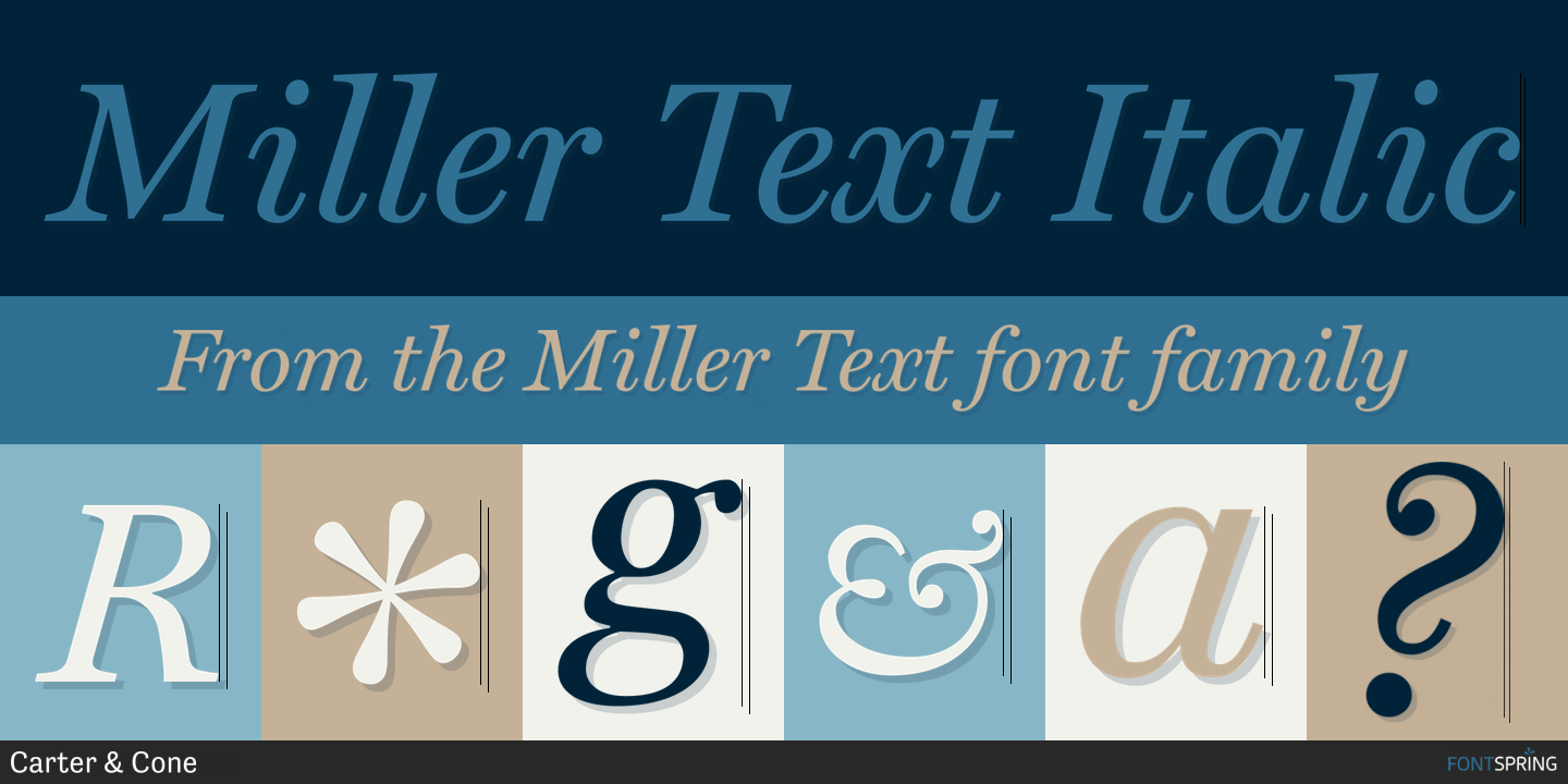 Fonts similar to Miller Text