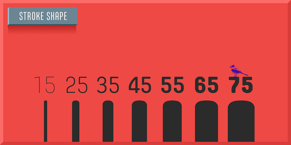 Core Mellow Family by S-Core - Fontspring