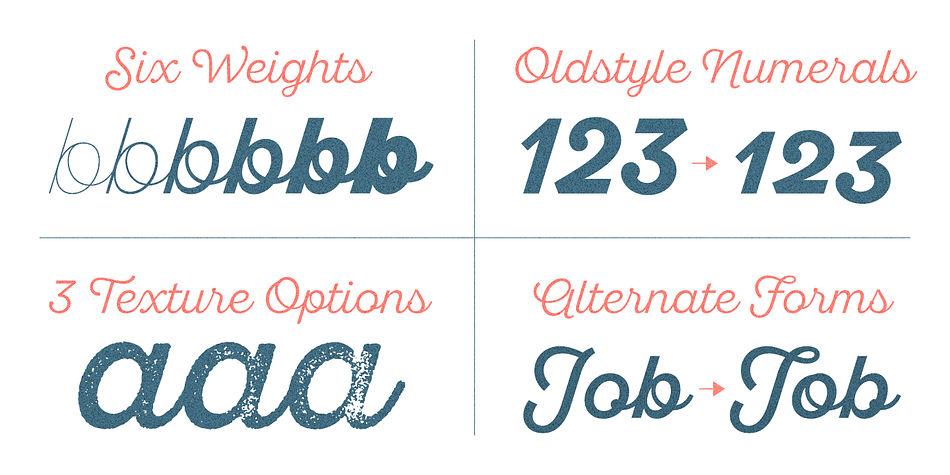 Sant’Elia Script Font