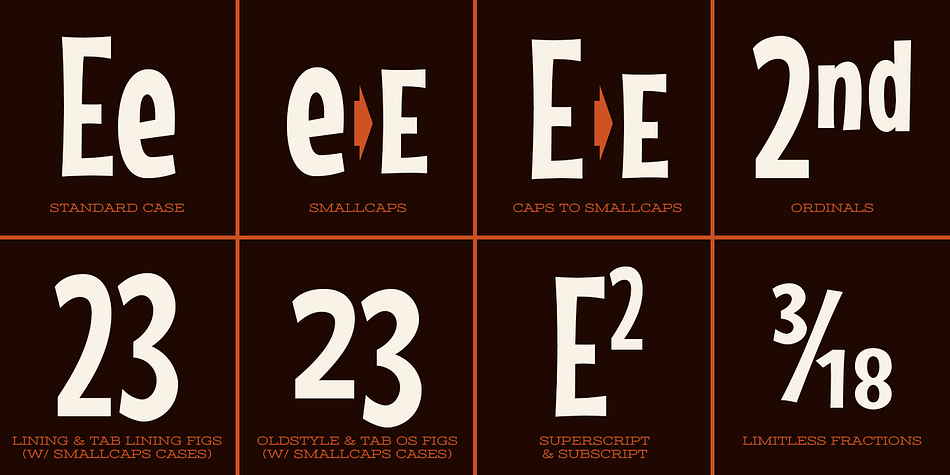 Mouse Memoirs Pro Font