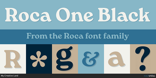 Fonts similar to Roca