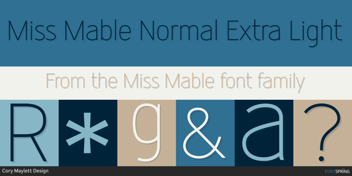 Fonts similar to Miss Mable