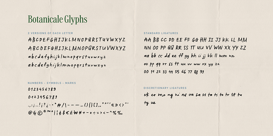 Botanicale Font